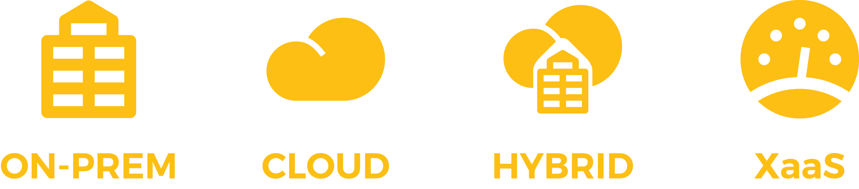 tech-platforms - VOX Network Solutions