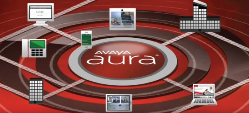 Avaya Aura VMware Virtualized Environment | VOX Network Solutions
