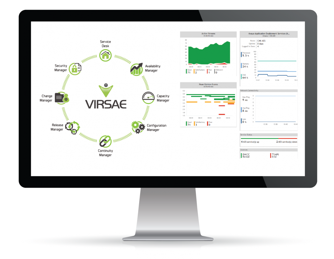 Virsae Partner | Efficiency through Automation | VOX Network Solutions